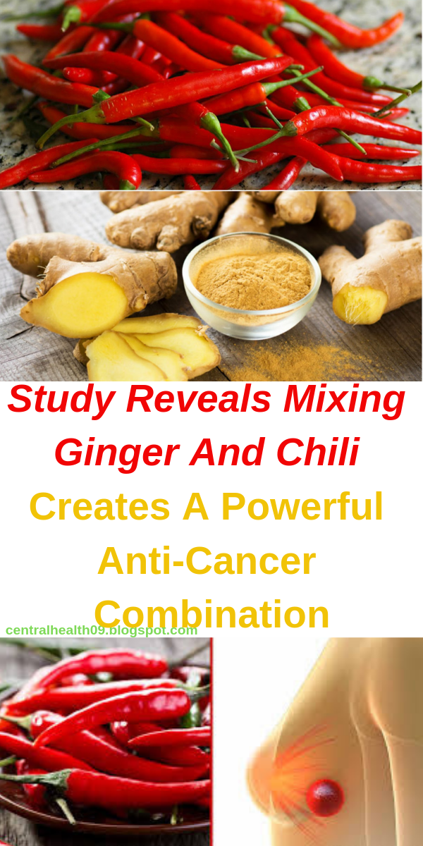 Study Reveals Mixing Ginger And Chili Creates A Powerful Anti-Cancer ...