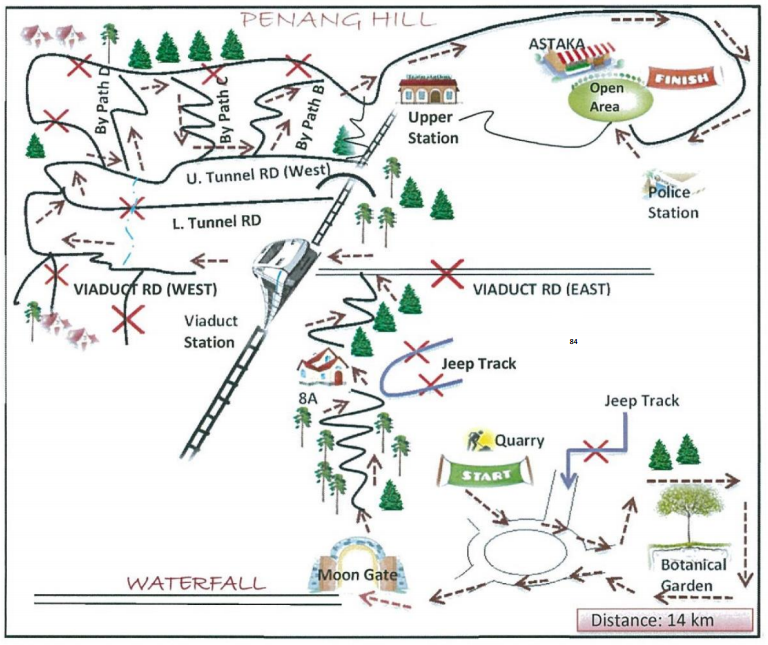 Penang - Penang Hill (Bukit Bendera)