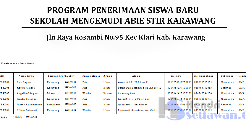 Contoh Bentuk Laporan Data Siswa Program Penerimaan Siswa Baru Sekolah ...