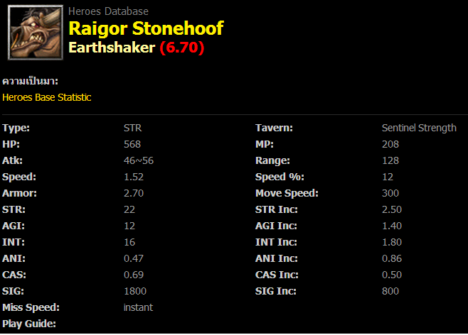 Dot@: Raigor Stonehoof (Earthshaker)