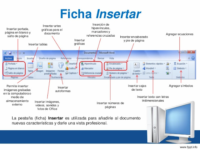 configurar el modo de la ventana del procesador de textos: FUNCIONES E ...
