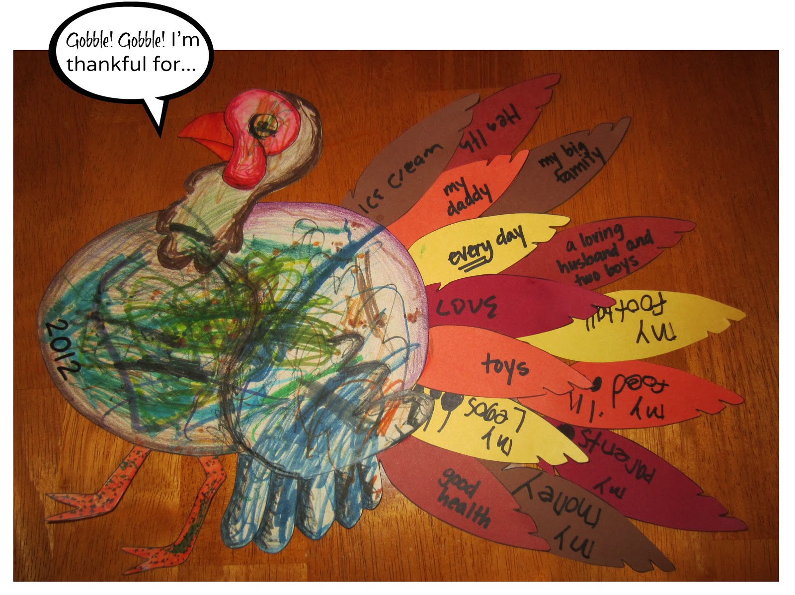 Relentlessly Fun, Deceptively Educational: Thankful Turkey Art
