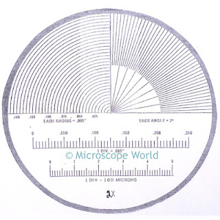 Microscope World Blog: Microscope Reticles