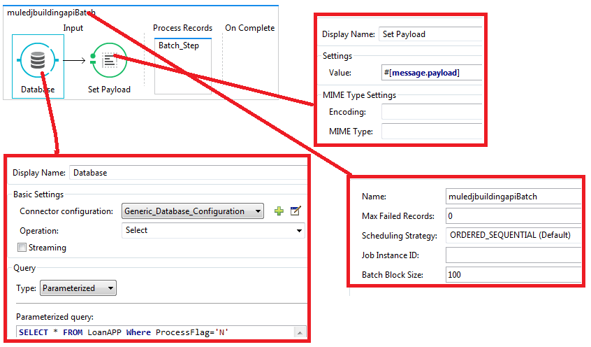 Mule ESB Tutorials: Batch Processing in Mulesoft | ETL