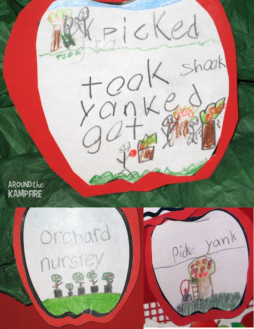 Apple Theme Bulletin Board Ideas - Around the Kampfire