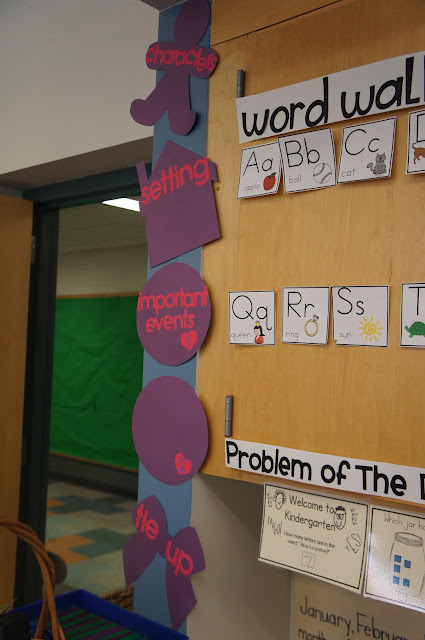 Joyful Learning In KC: Reading in KC