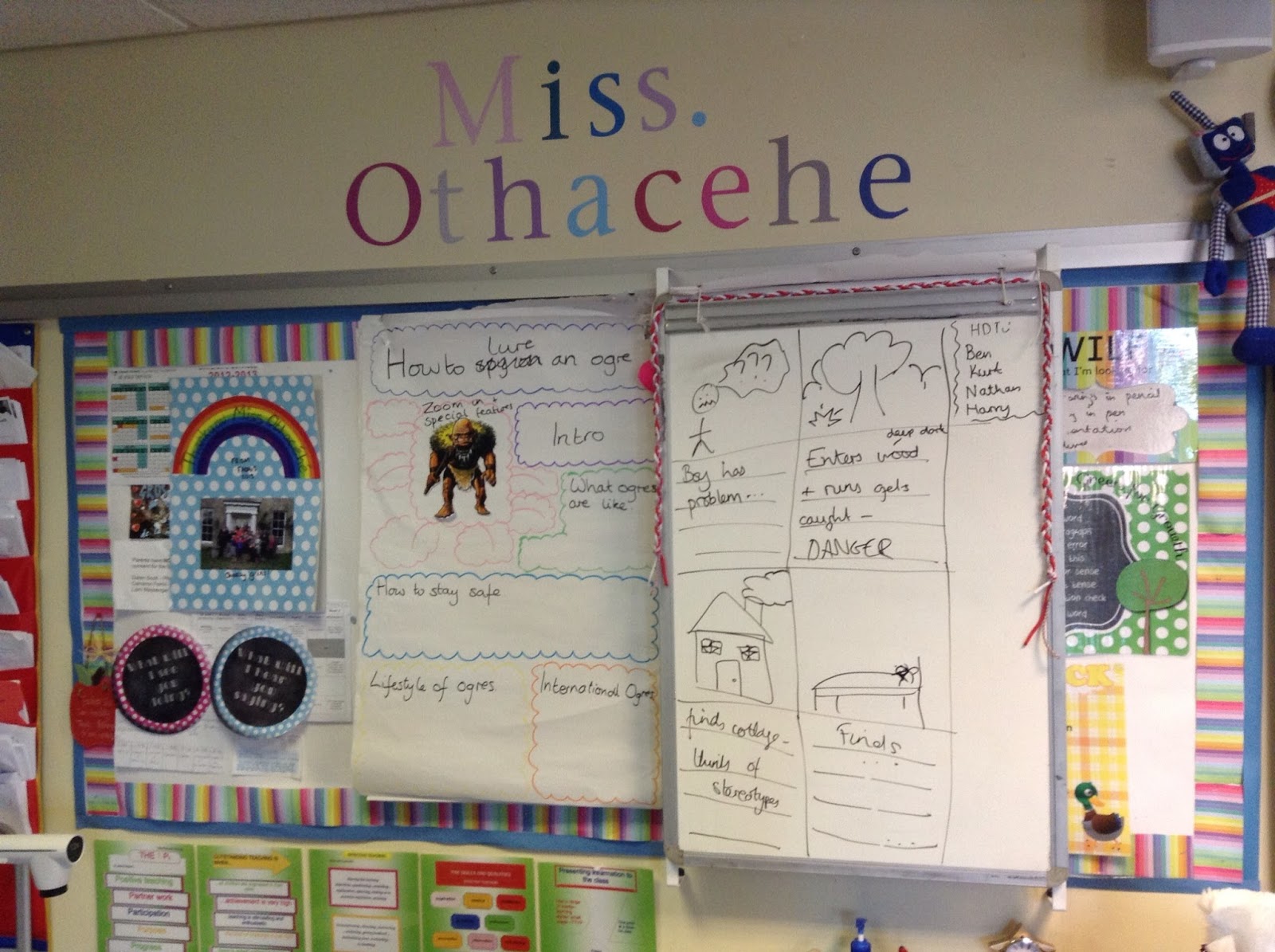 Sorry About The Mess But...: Learning and Working Walls {PROJECT ...