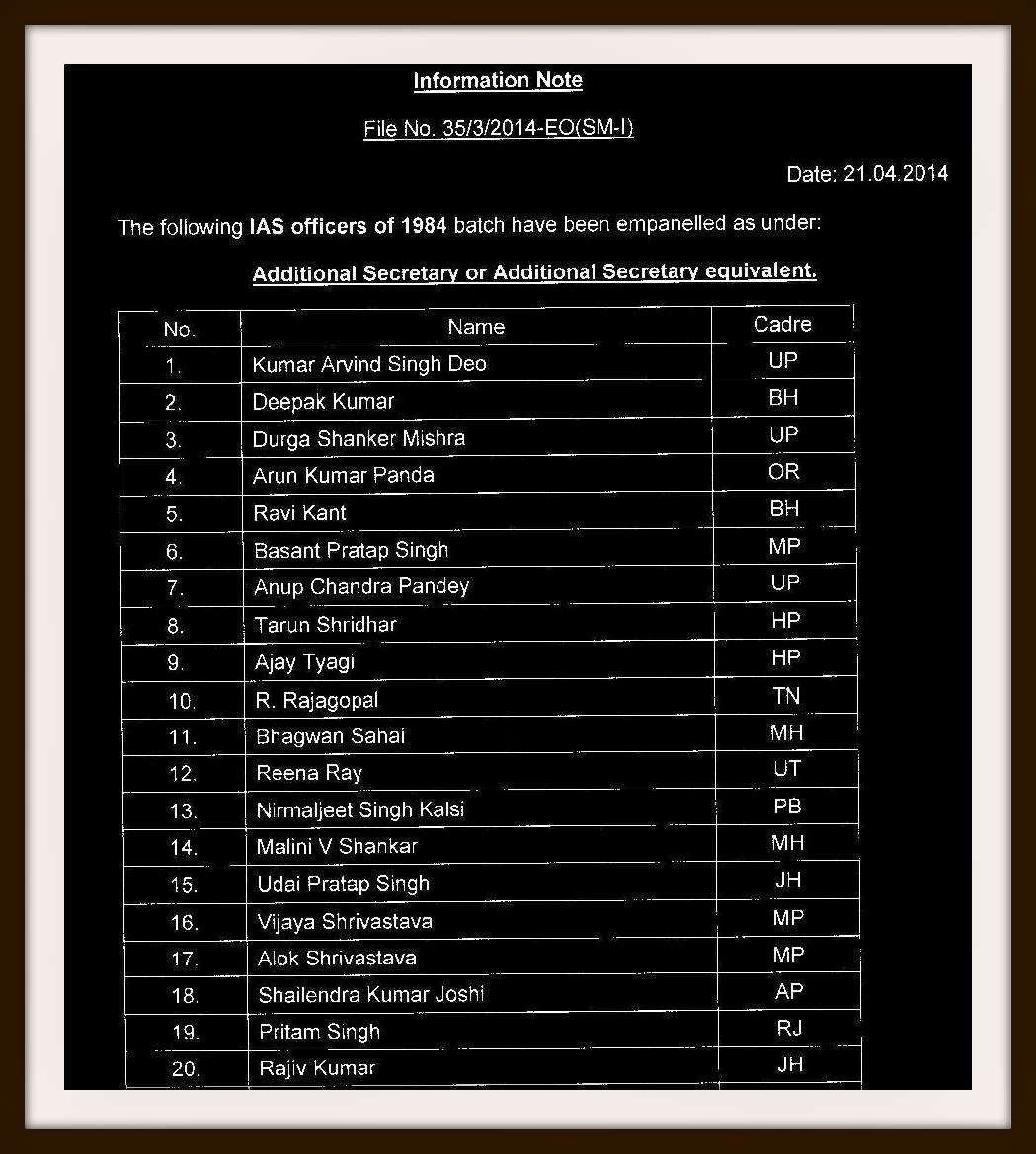 babus of india: 45 IAS of 1984 batch empanelled as additional secretary ...