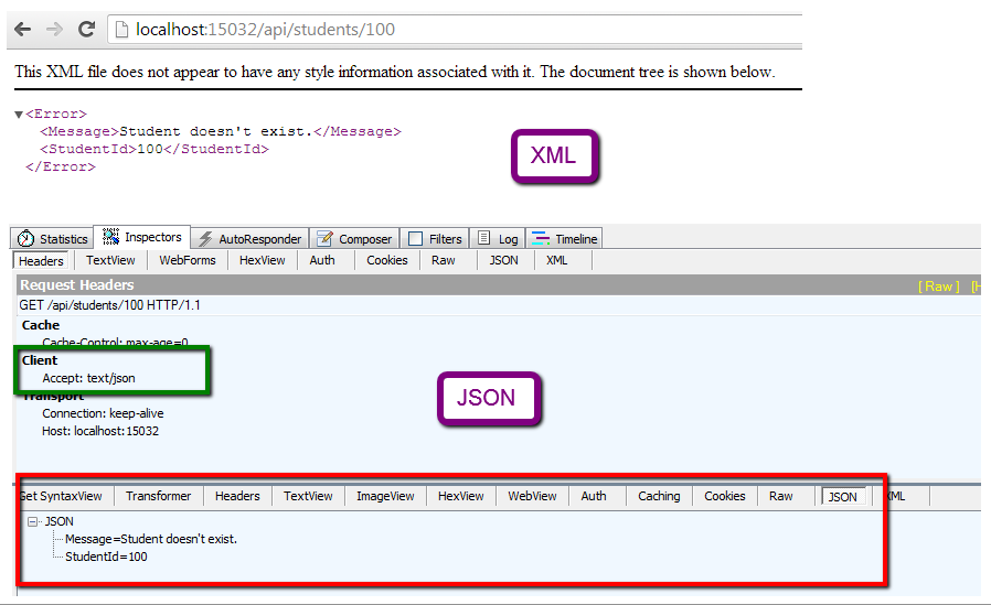 Muhammad Shujaat Siddiqi Aspnet Web Api 2 Responding To Errors