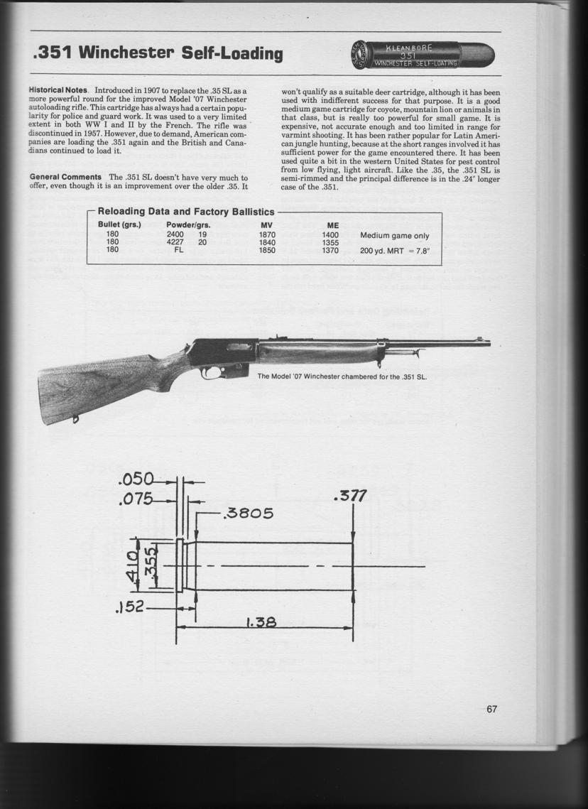 Old School Guns: The Forgotten Winchester Model 1907