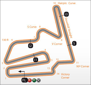 Motegi Mappa del Circuito MotoGP | Immagine di Moto GP del Circuito Mappa
