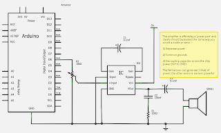 RCArduino: August 2012