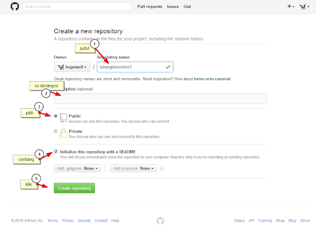 Panduan Hosting Di Github Untuk File Html Css Dan Javascript