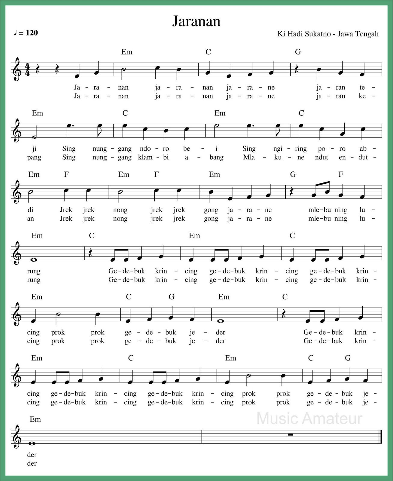 Not Angka Jaranan - SEPUTAR MUSIK