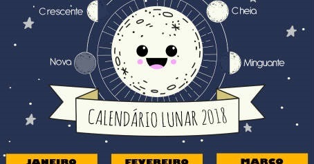Despertar de Gaia: FASES DA LUA 2018