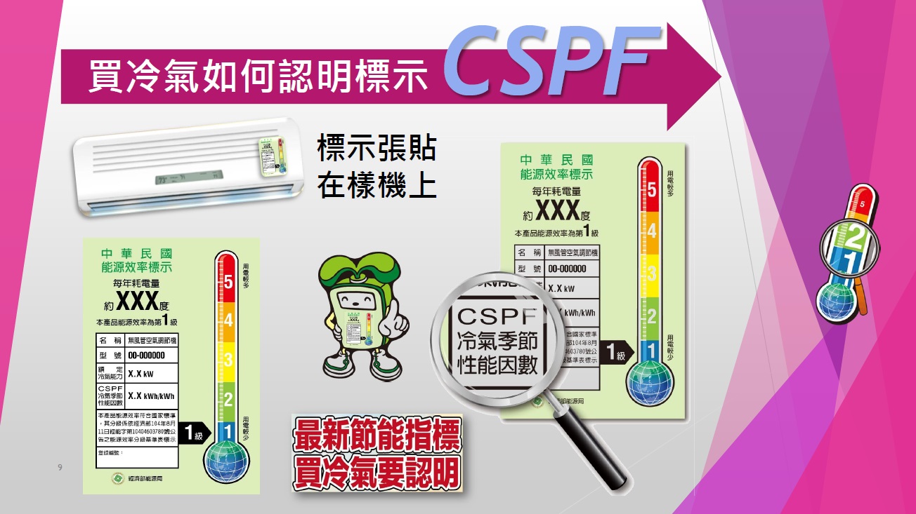 TWECOLIVING: 【經濟部能源局】CSPF（冷氣季節性能因數）懶人包