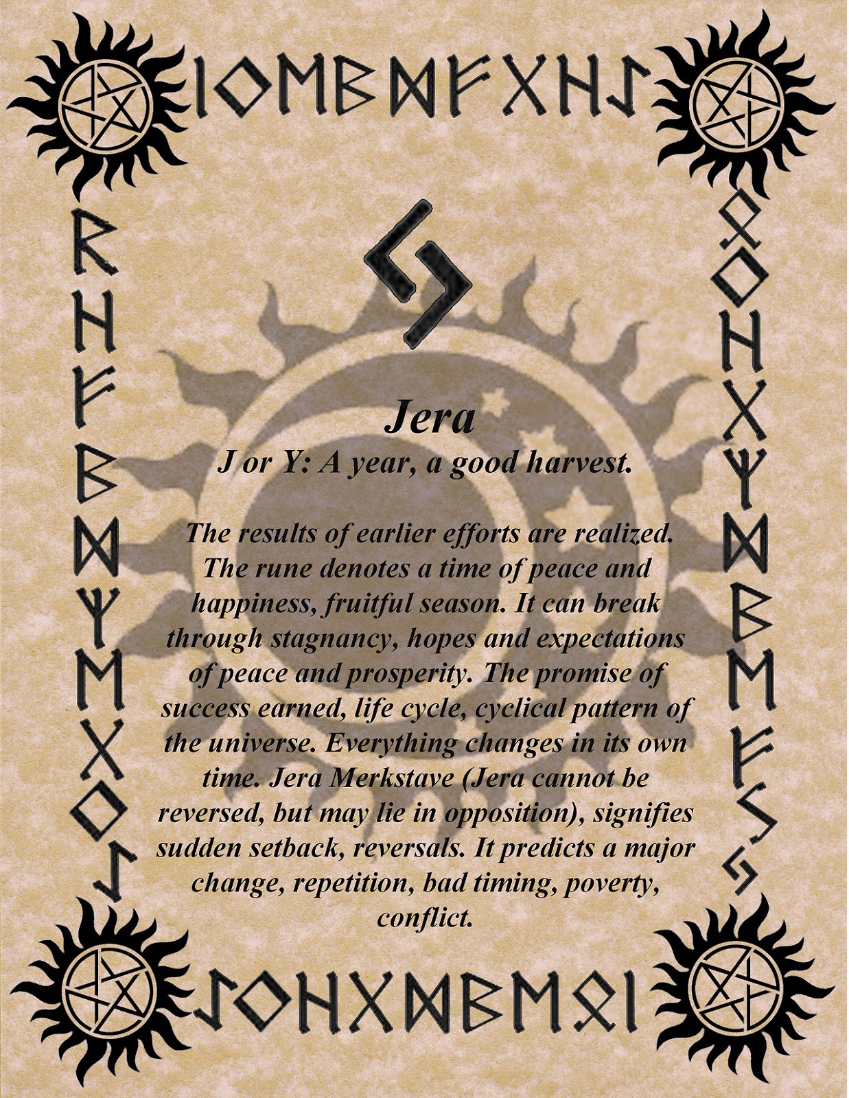 The Rune Jera ~ Aphrodite Calling's Magical Musing