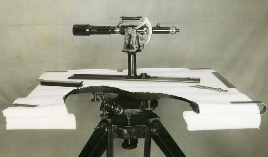 Fundamentals of Survey - Plane Table Surveying - Gyan Information Pedia