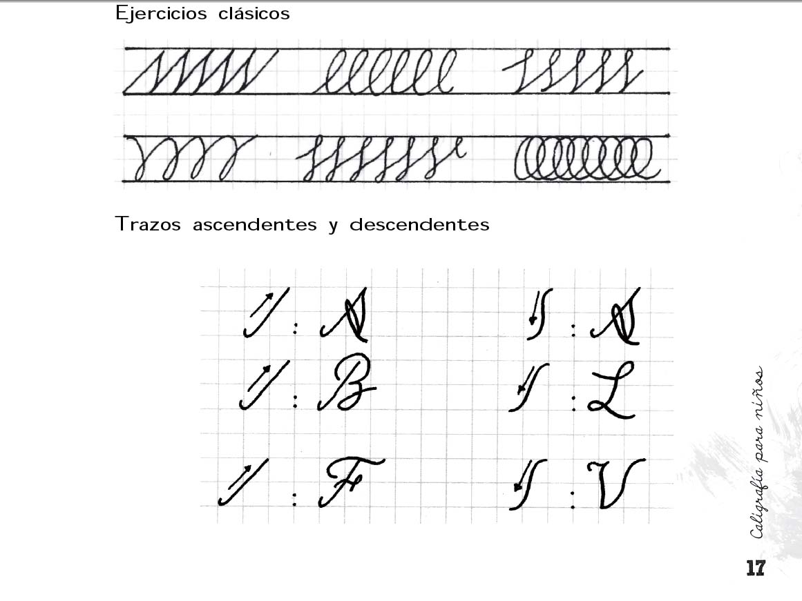 caligrafia, arte y diseño: Caligrafía escolar: Las cursivas.