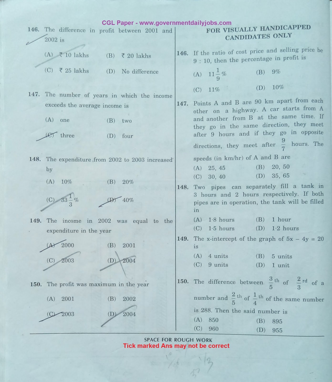 SSC CGL PREVIOUS YEARS QUESTION PAPER DOWNLOAD FREE ssc-cgl-previous-years-question-paper-download-free