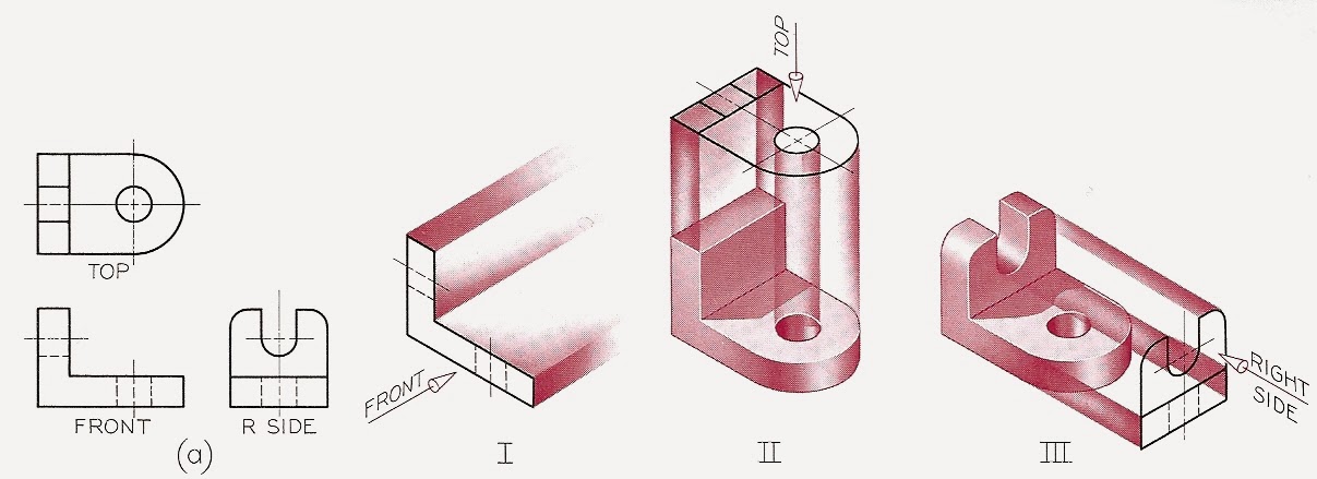 ENGR1304: Orthographic (Multiview) projections