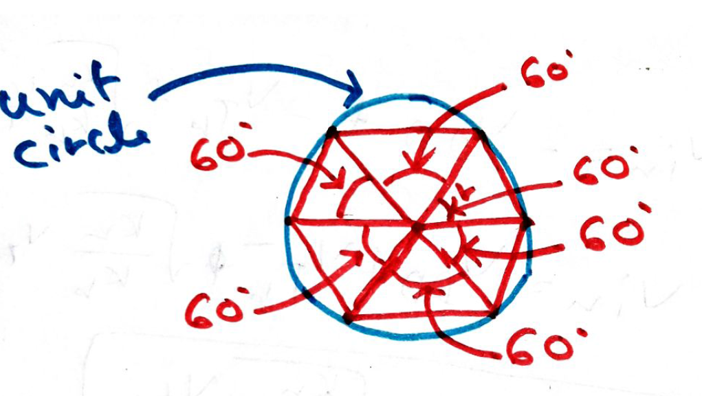 How To Create Hexagonal Cell In Matlab Matlab Programming