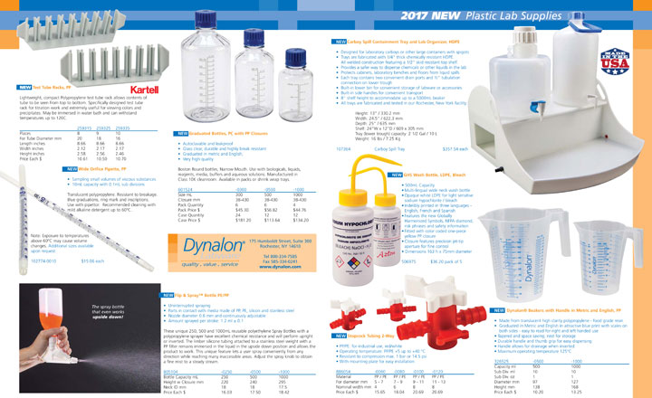 Dynalon Labware : NEW Plastic Lab Supplies for 2017