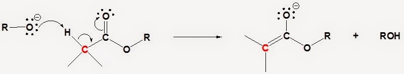 Mechanism of the Claisen Condensation | chemistrystudy