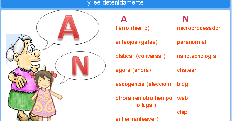 5º DE PRIMARIA CEIP ANDALUCIA: NEOLOGISMOS.