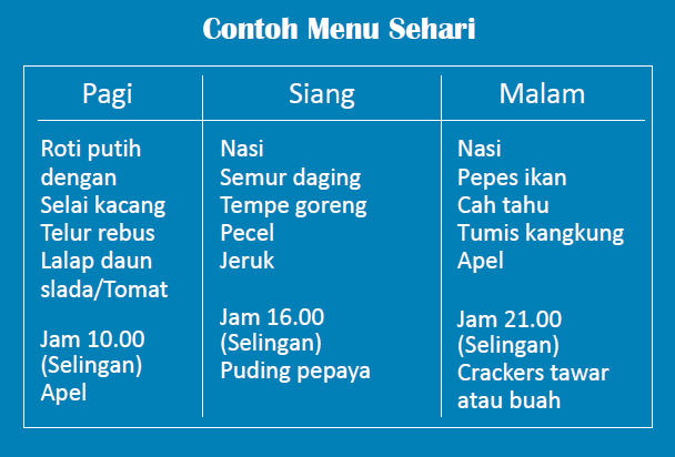Contoh Menu Diet Diabetes