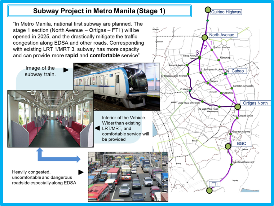 Fitness Fashion: DOTr clarifies Metro Manila subway project sked