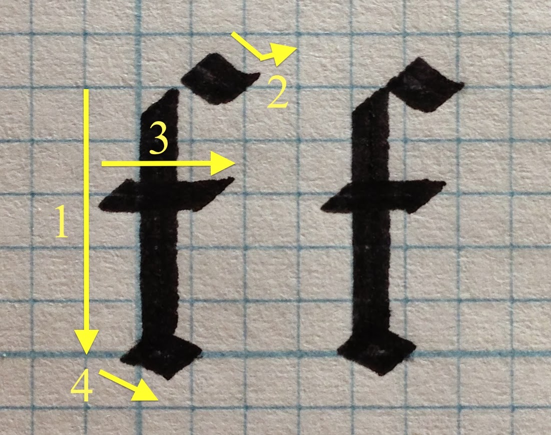 The Pensive Pen: Technique - Gothic Textura Quadrata: An Alternate Ductus