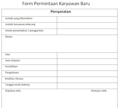 Contoh SOP HRD, Beserta Flowchart dan dokumen pendukungnya