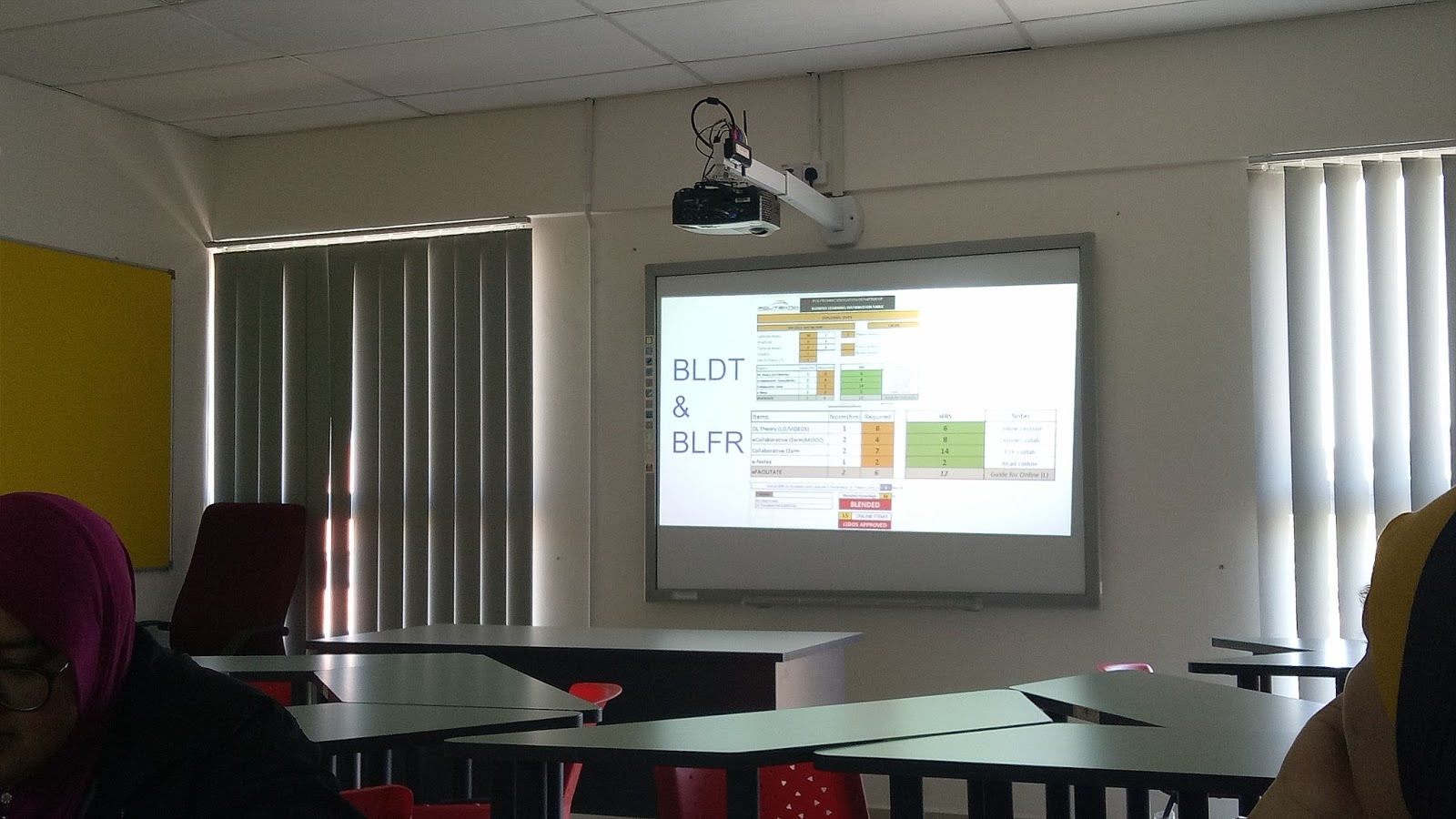 PIS Elearning: Taklimat penggunaan bilik TECC