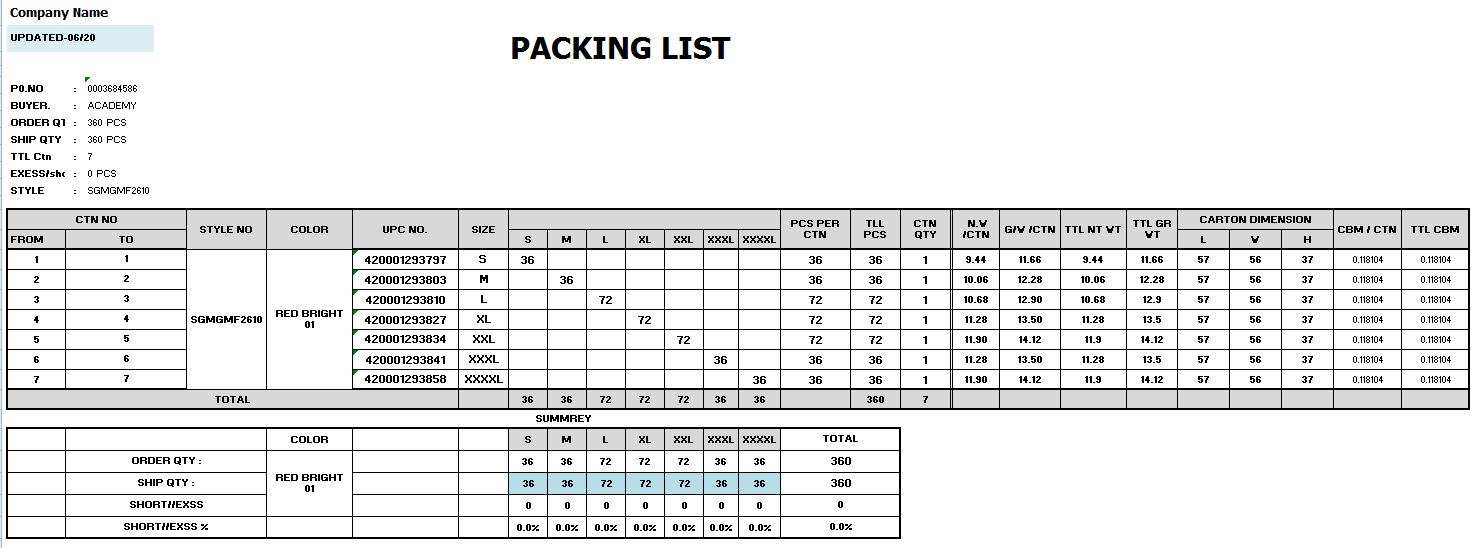 Merchandising : Packing List