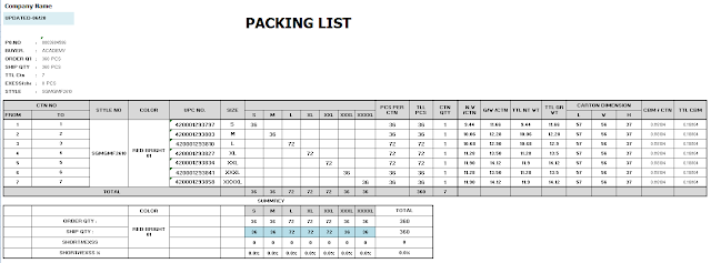 Merchandising : Packing List
