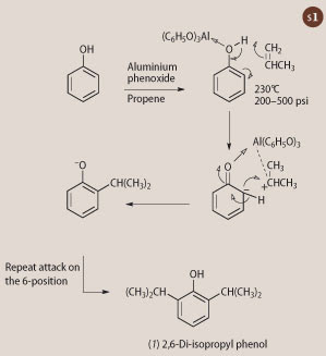 Manash (Subhaditya Edusoft): Organic Chemistry Part 5 : Phenols