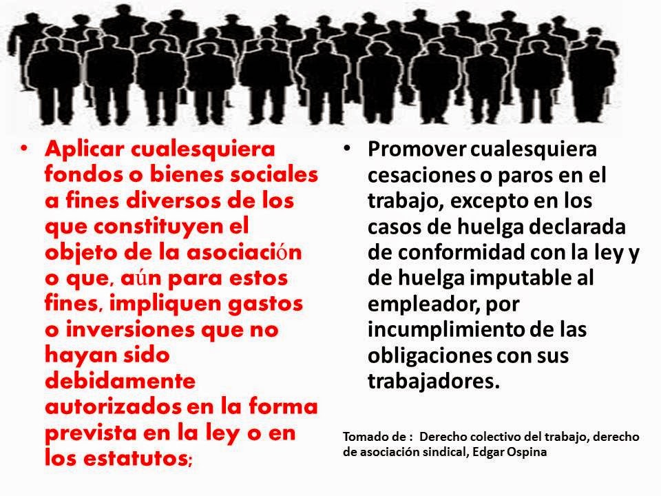 Libertad y Organización Sindical: Prohibiciones de los sindicatos en ... Libertad y Organización Sindical: Prohibiciones de los sindicatos en ...