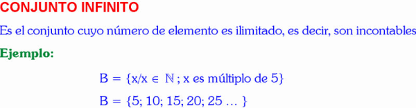 CONJUNTOS INFINITOS EJEMPLOS