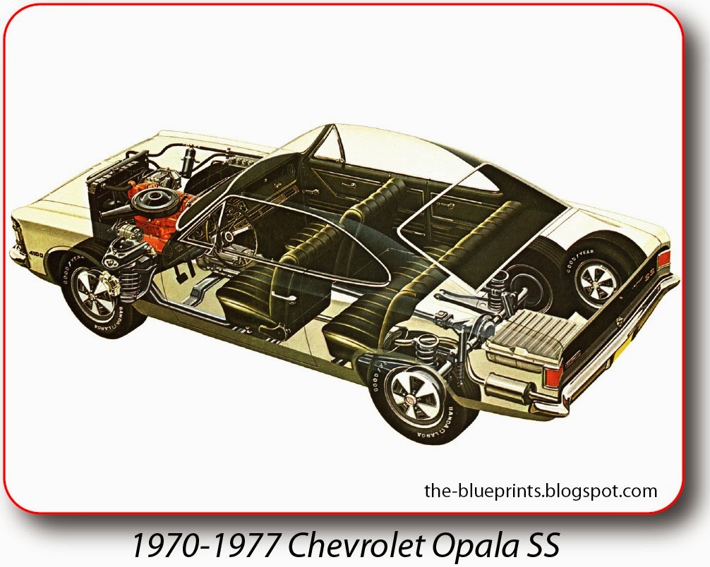 Vector Blueprints - Cars, Trucks, Busses and others: Chevrolet ...