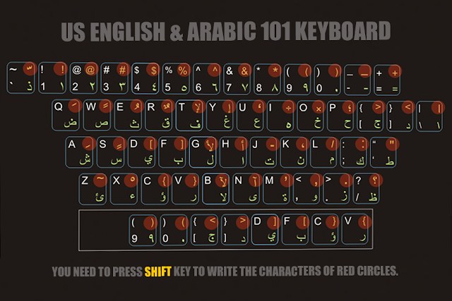 Quick Tip : How to Enable Arabic Writing in Adobe Illustrator CC ...