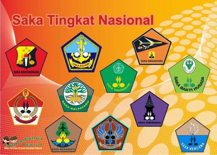 Tanda Satuan Dalam Gerakan | LagiKepo.com