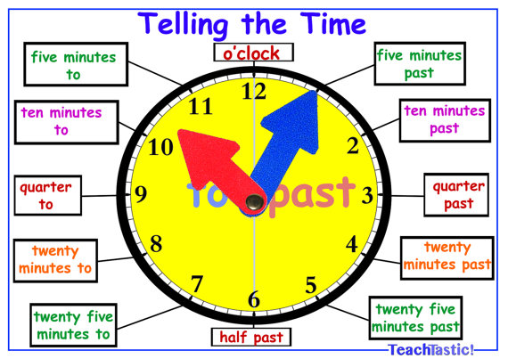 Learn English with Natalia: Telling the time