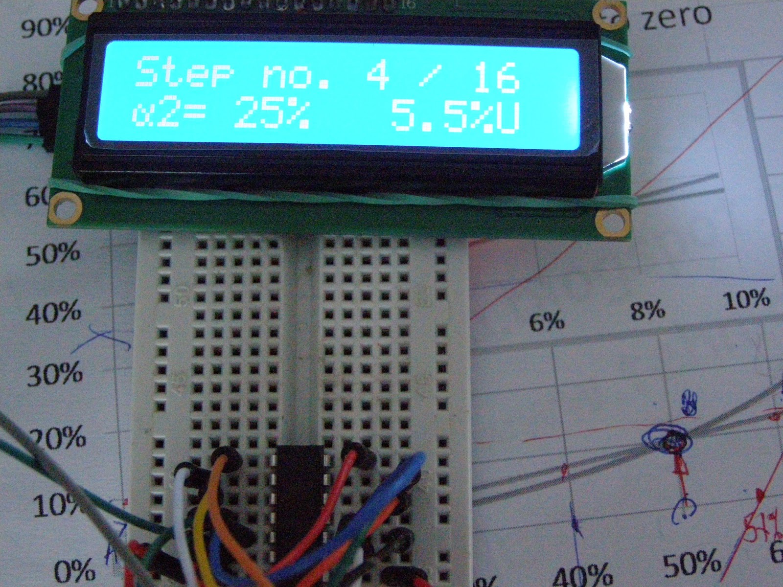 Arduino tehNiq: MCP4261 as logarithmic potentiometer