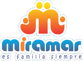 Alquiler monoambiente en Miramar: Mapa de miramar