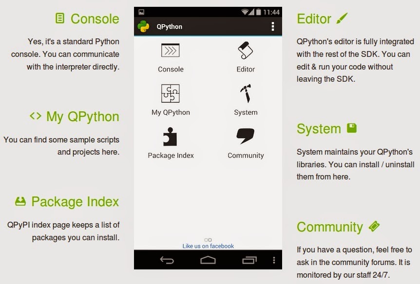Spark Core Et Android Faciliter Les Développements Python Sous Android Mchobby Le Blog