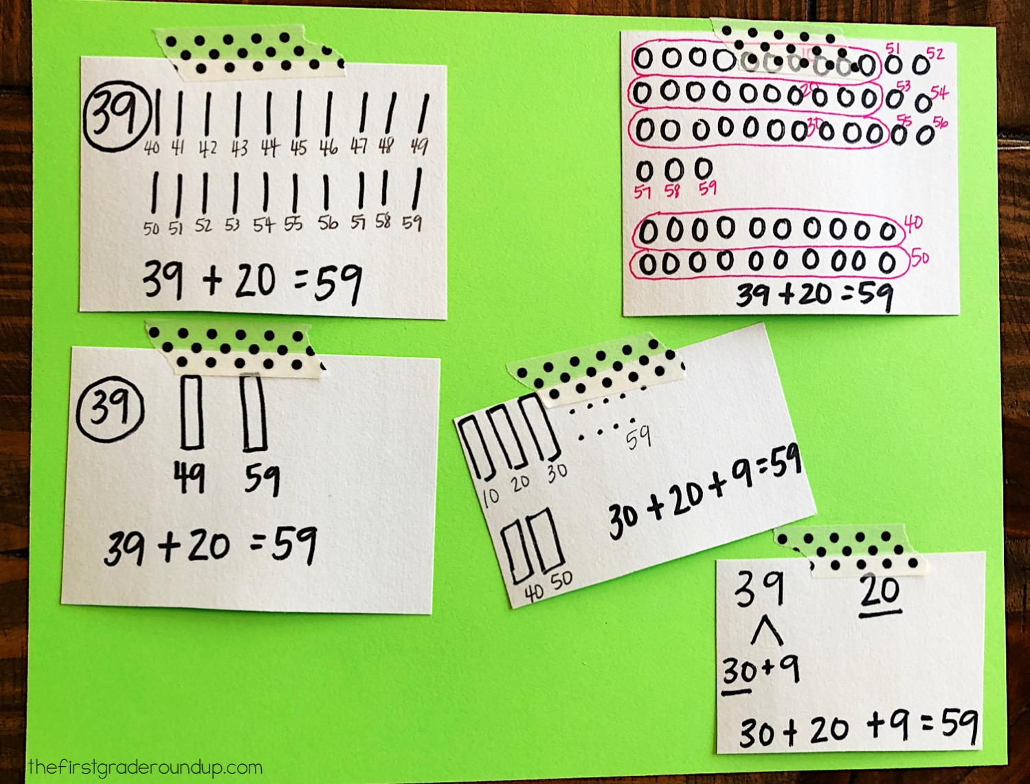 Using Efficient Math Strategies - The First Grade Roundup