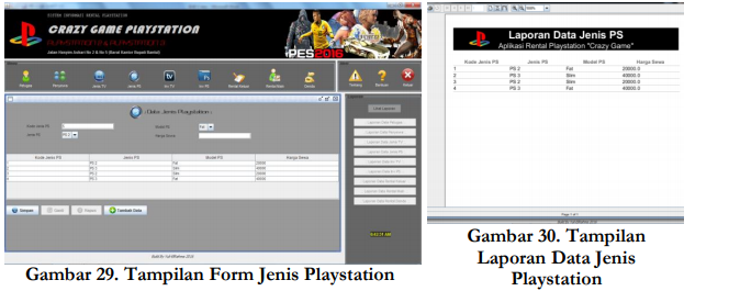 Sistem Informasi Rental Playstation Di Berbasis Aplikasi Dekstop ...