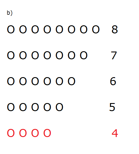 Teach Kids Easy: Math KG : Number patterns : Worksheet 4
