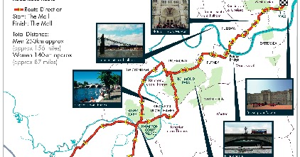 US Olympic team for cycling - Pedal Dancer®